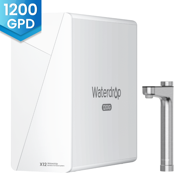 Waterdrop Australia | Reverse Osmosis Water Filters & Water Solutions